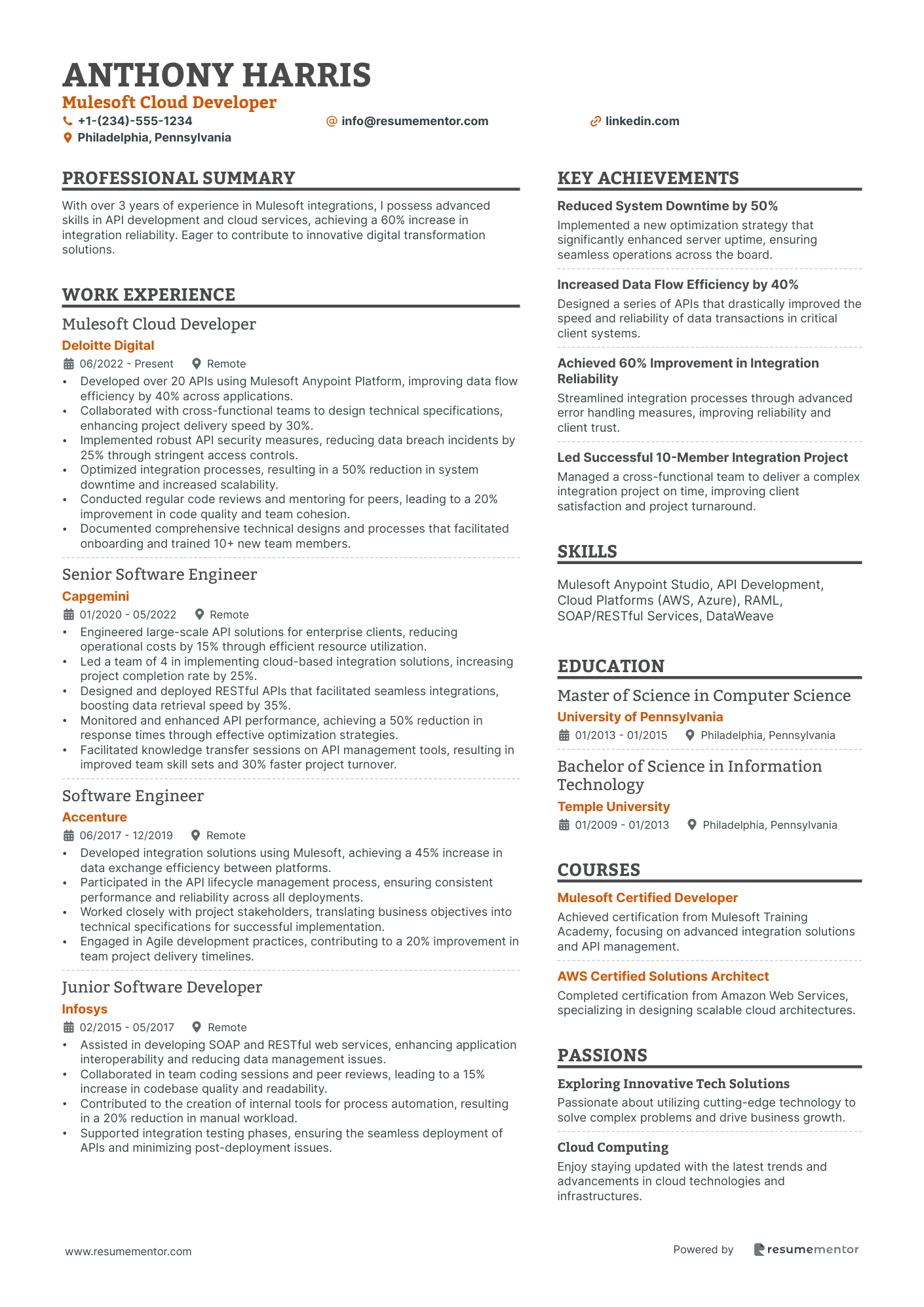 Mulesoft Developer Resume Examples To Get You Hired in 2025