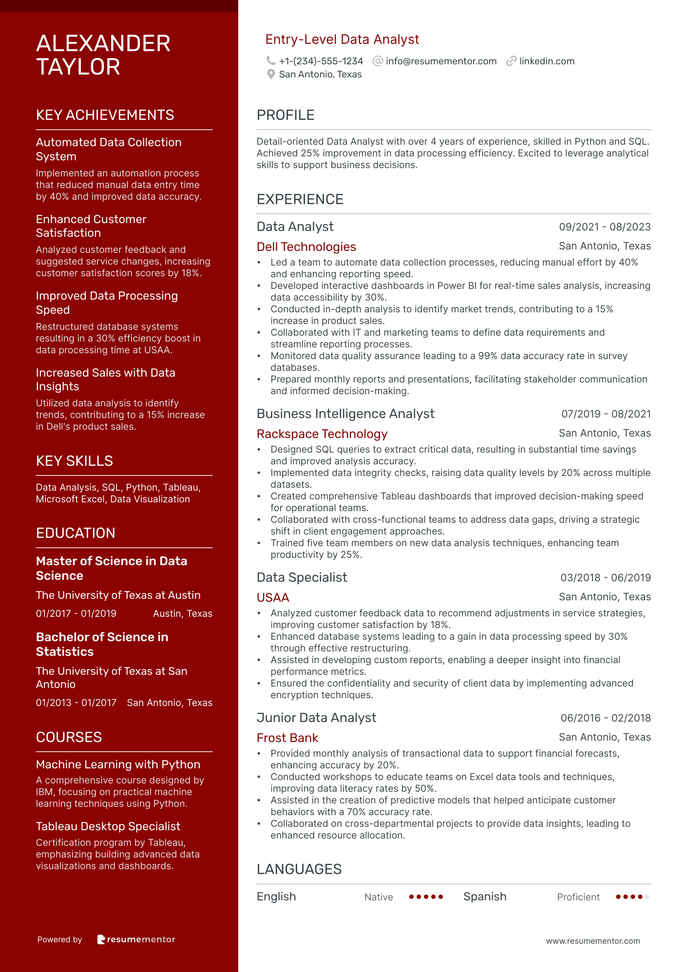 Entry-Level Information Technology Resume Examples - Free to Edit ATS ...