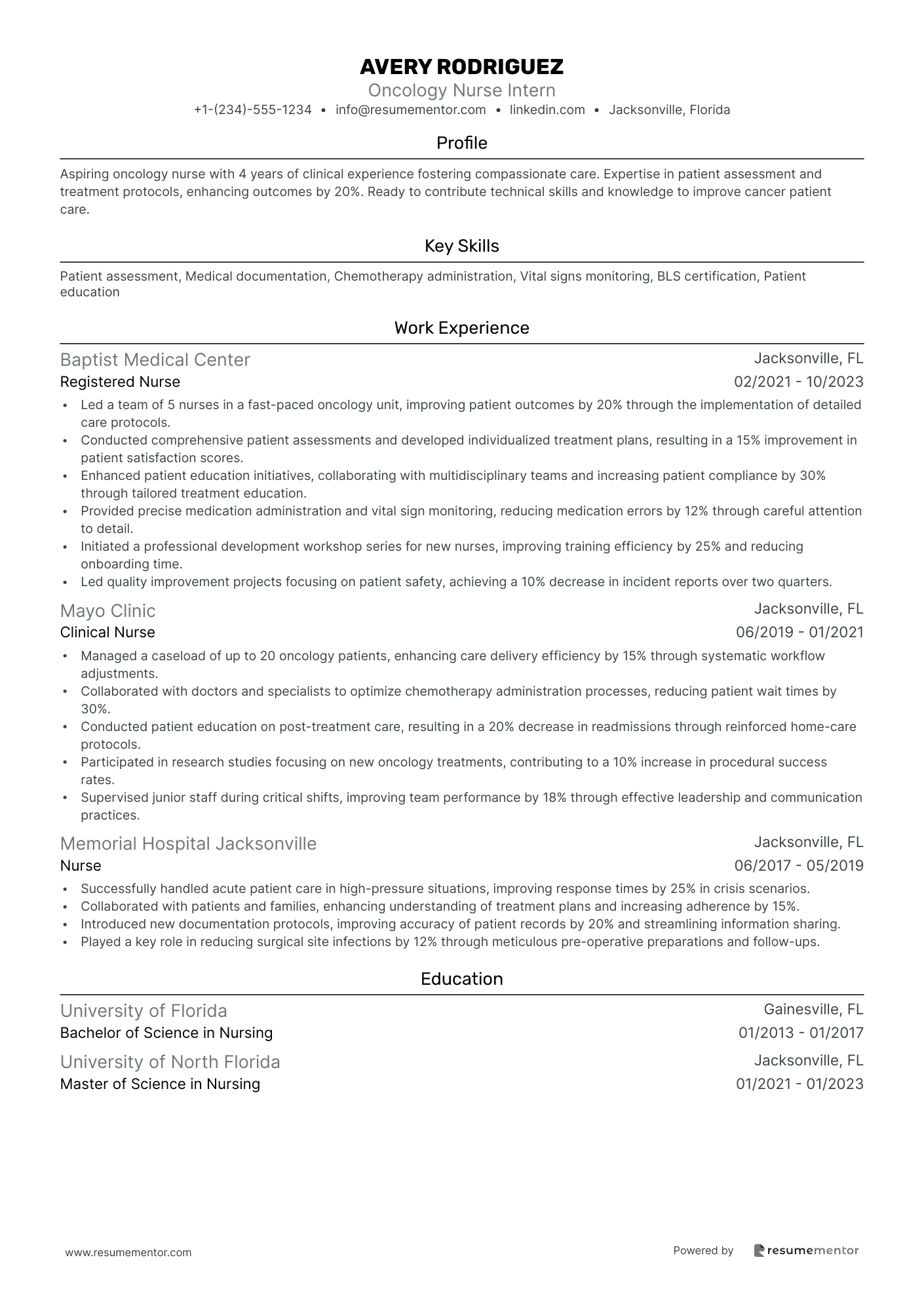 Nurse Intern Resume Example - Free to Edit ATS-Friendly PDF - 2025