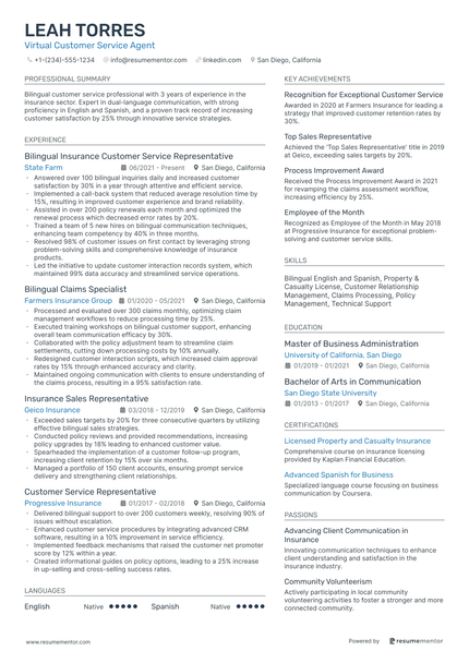 31 Customer Service Resume Examples - Free to Edit ATS-Friendly PDF - 2025