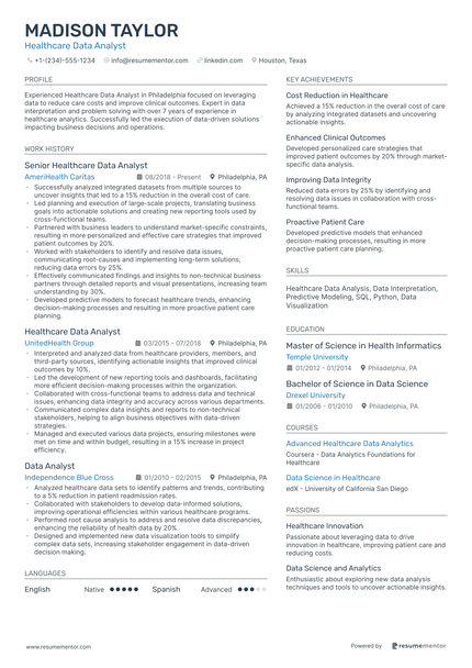 43 Data Science Resume Examples To Get You Hired in 2024