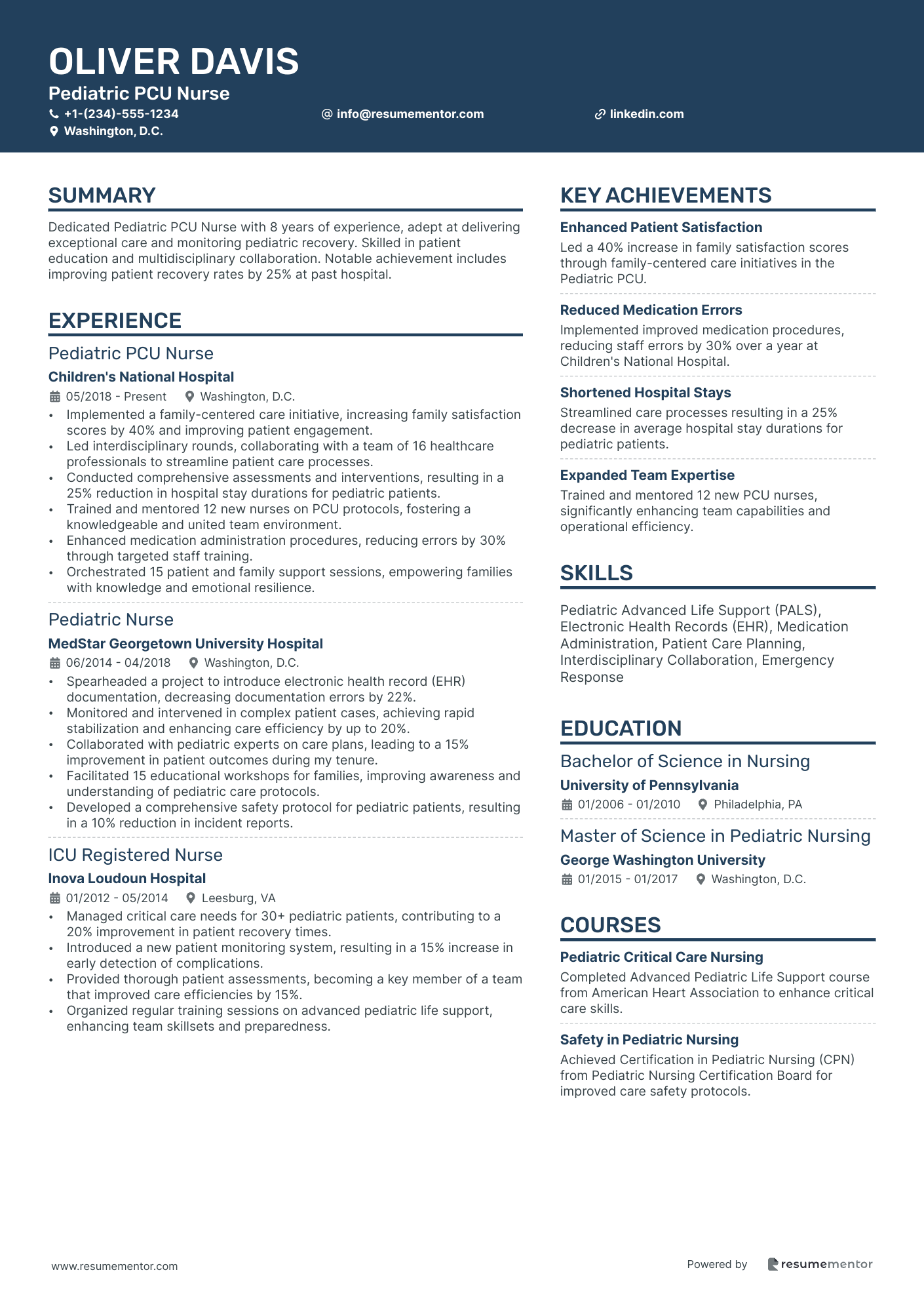 PCU Nurse Resume Example - Free to Edit ATS-Friendly PDF - 2025