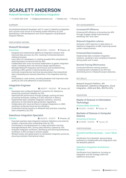 Mulesoft Developer Resume Examples To Get You Hired in 2025