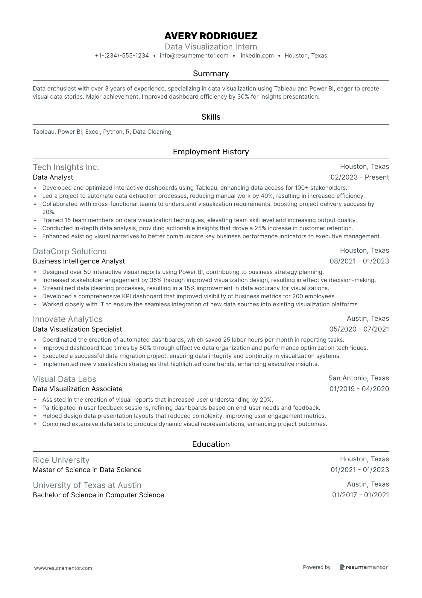 Data Science Intern Resume Example - Free to Edit ATS-Friendly PDF - 2025