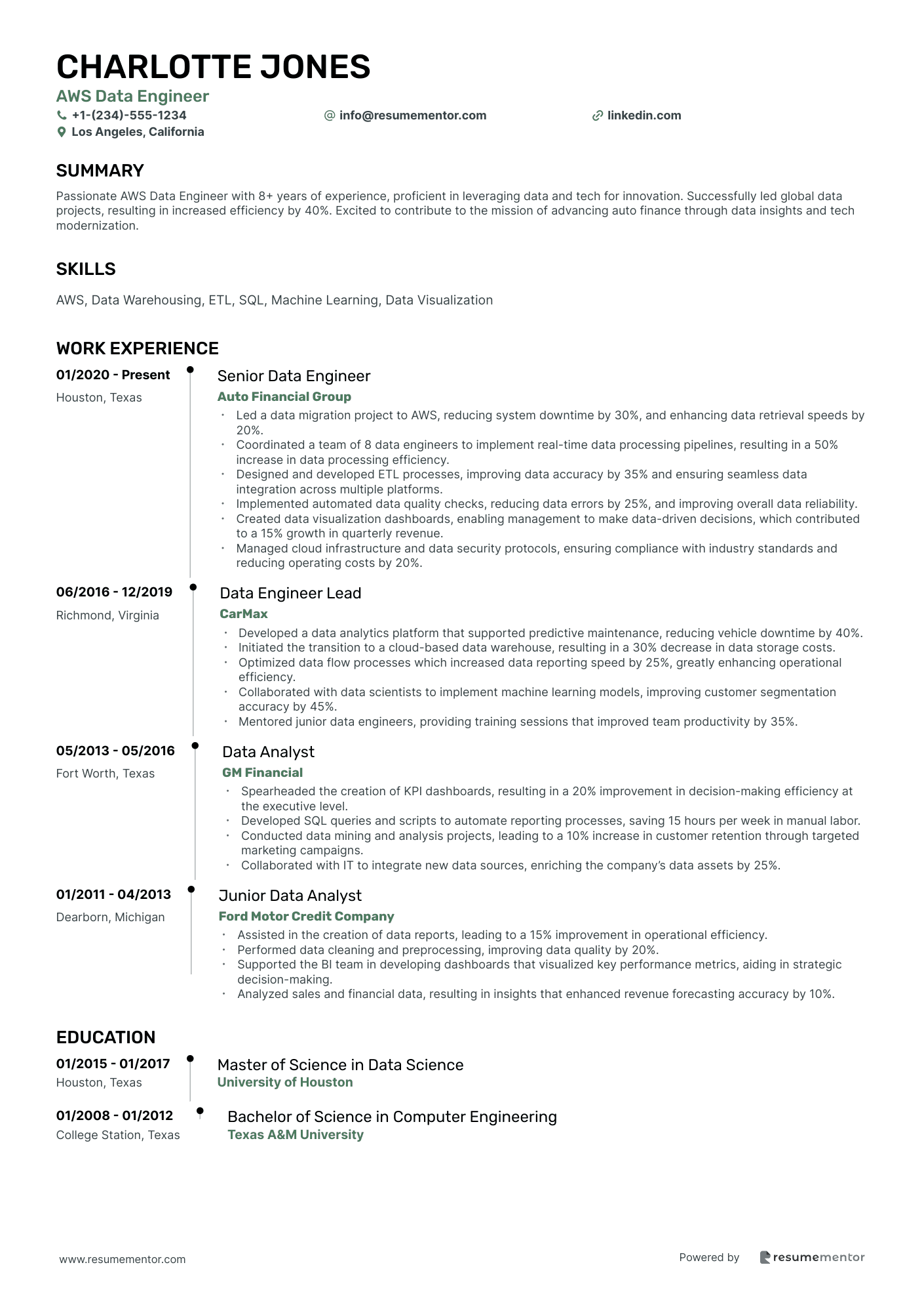 43 Data Science Resume Examples To Get You Hired in 2024