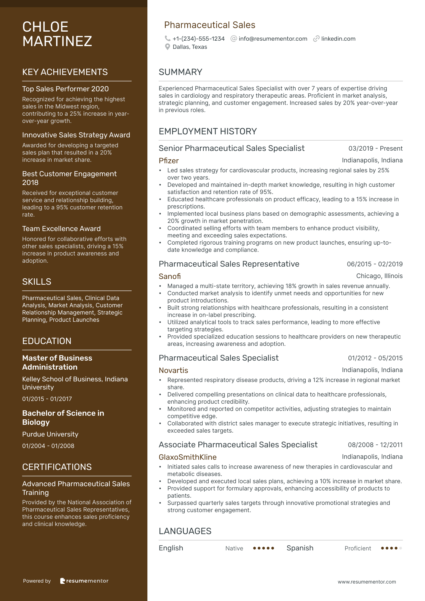 Pharmaceutical Sales Resume Example